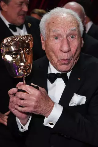 Mel Brooks